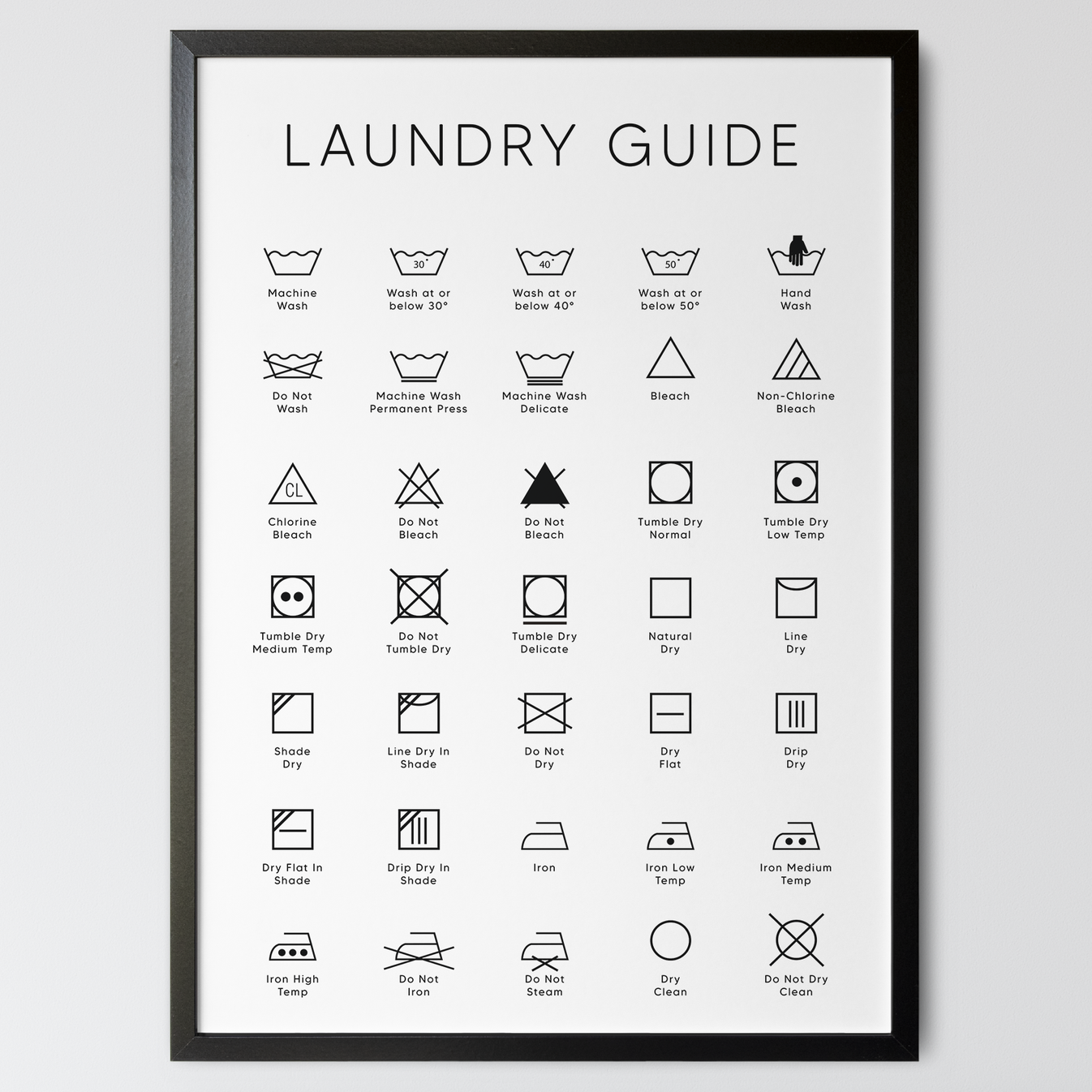 Laundry Symbols Chart Poster - Washing Machine Clothes Care Guide – Minimal Wall